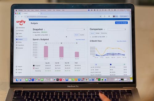 Your Office Breakroom Guide [with Examples]